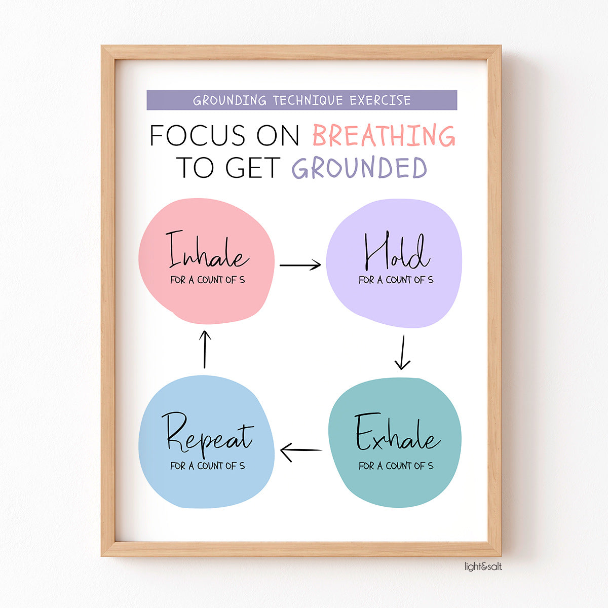 Mindfulness breathing poster, focus on breathing to get grounded ...