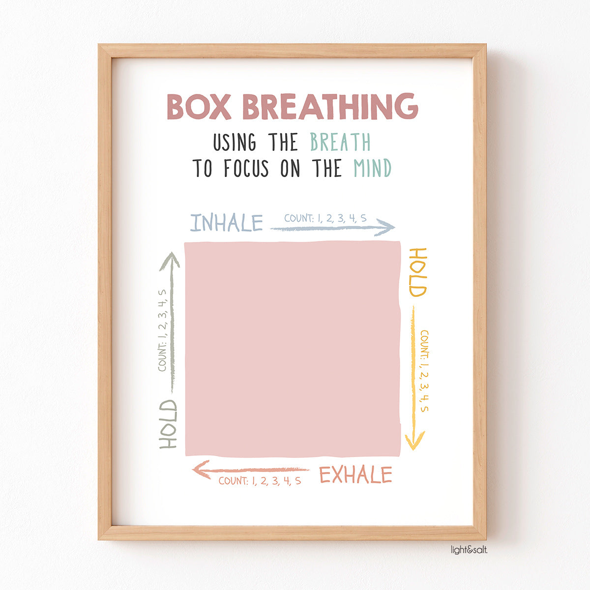 Box breathing mindfulness technique poster – LightandSaltDesign