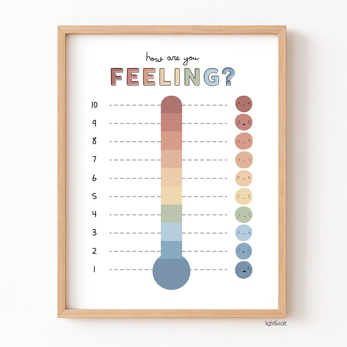 How are you feeling? Feelings thermometer poster – LightandSaltDesign