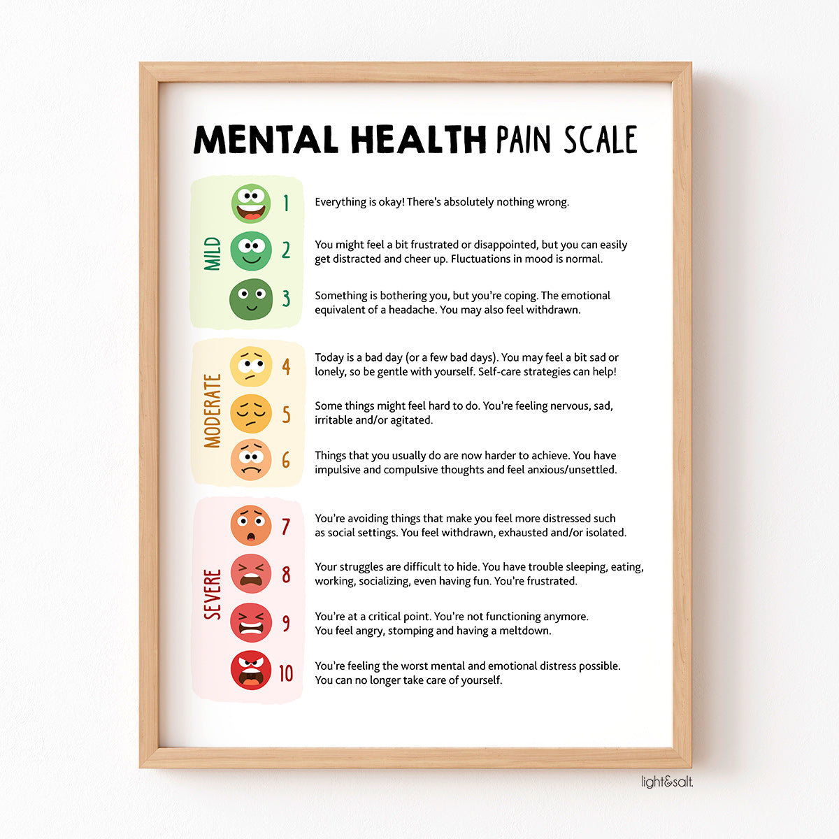 Mental health pain space poster – LightandSaltDesign