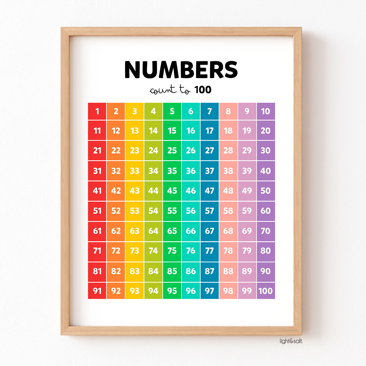 Rainbow numbers 1 to 100 poster – LightandSaltDesign