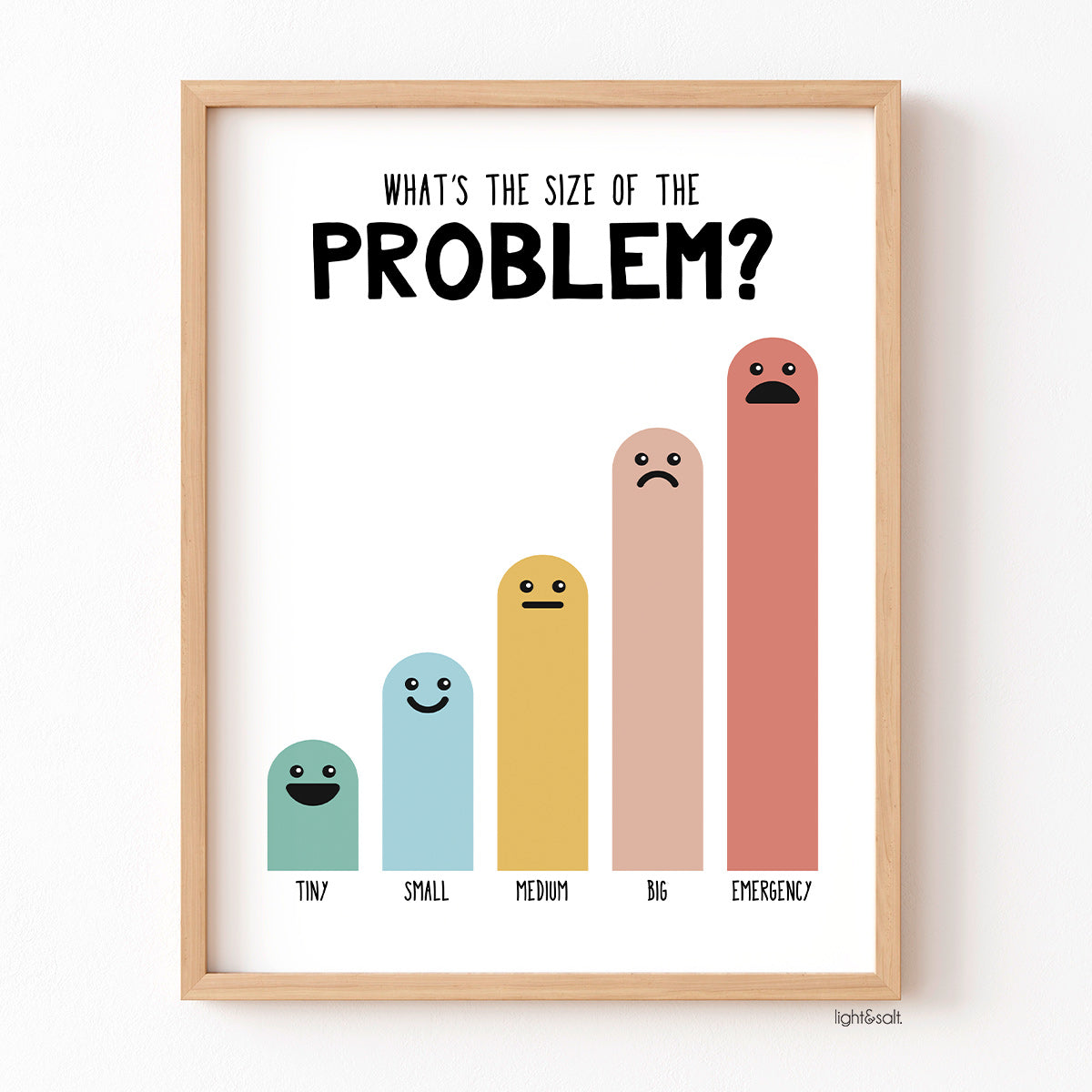 What is the size of the problem poster, How big is the problem ...