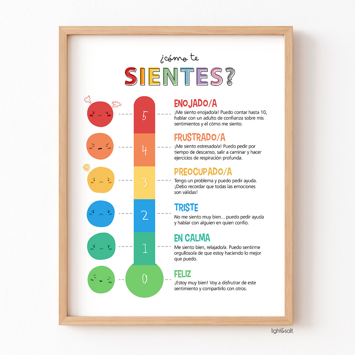 Termómetro de sentimientos, feelings thermometer spanish poster ...