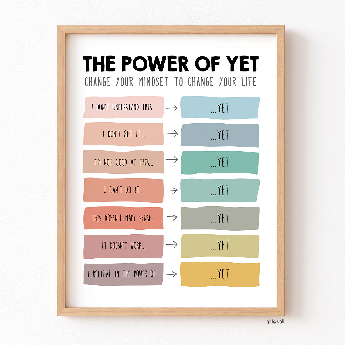 The power of Yet poster – LightandSaltDesign