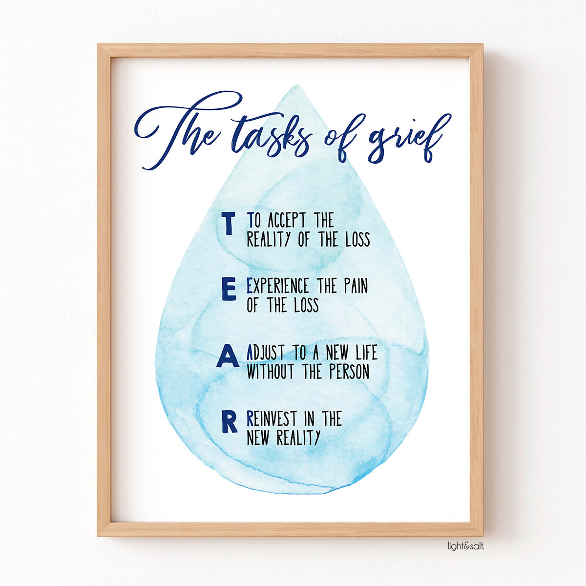 The tasks of Grief tear model poster – LightandSaltDesign