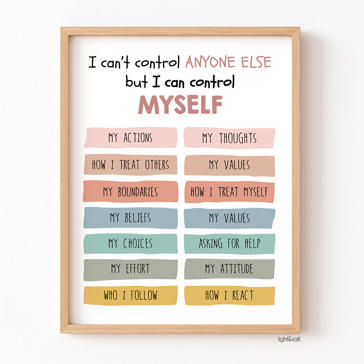 Things I can control poster, circle of control – LightandSaltDesign