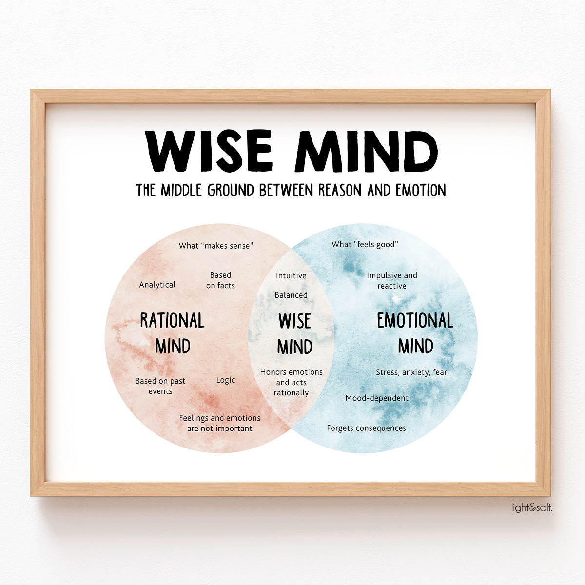 Wise mind poster – LightandSaltDesign