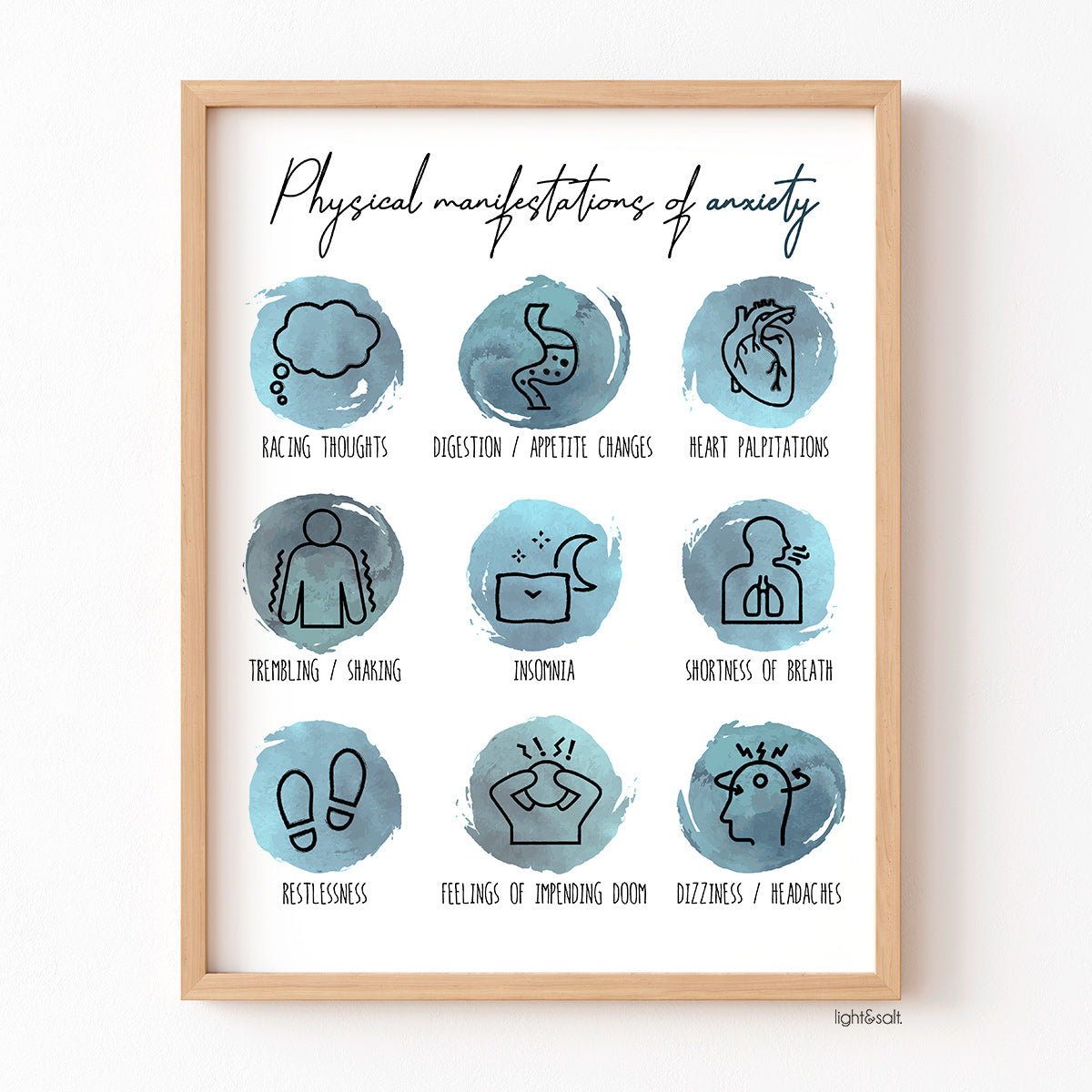 Anxiety symptoms poster – LightandSaltDesign