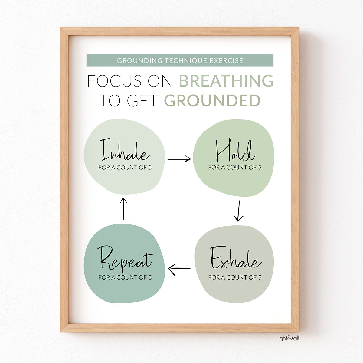 Mindful breathing poster, grounding technique poster – LightandSaltDesign