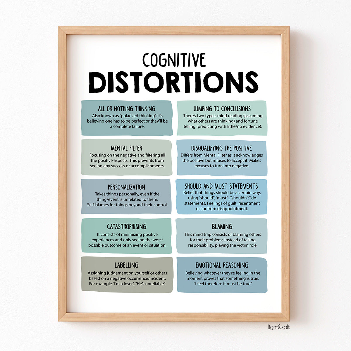 Cognitive distortions poster – LightandSaltDesign