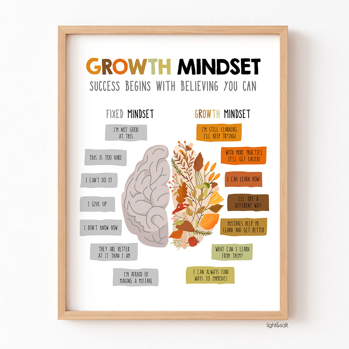 Growth mindset poster (autumn / thanksgiving themed) – LightandSaltDesign