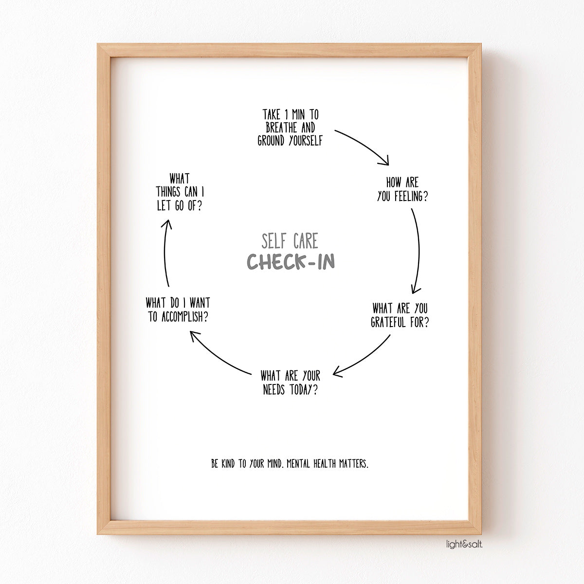 Self care check in poster, black and white – LightandSaltDesign