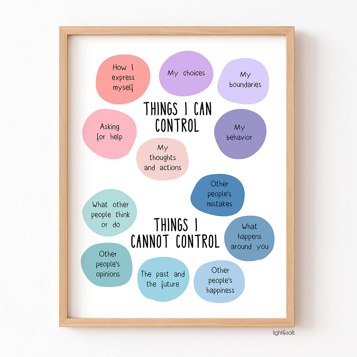 Circle of control poster, things I can and cannot control ...