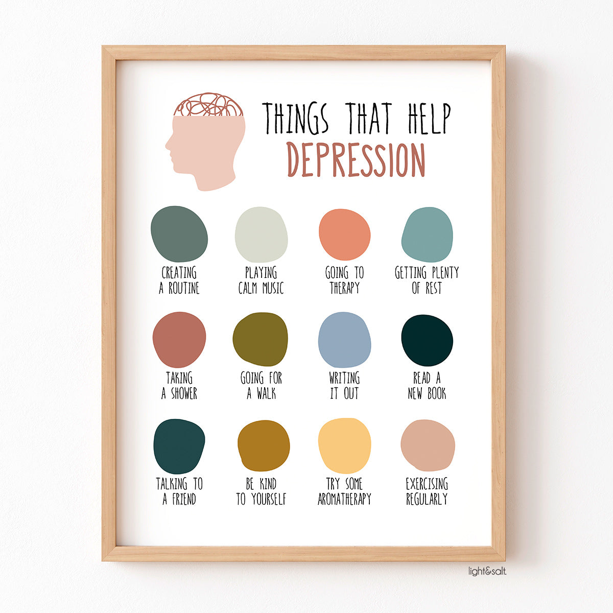 Things that help depression poster – LightandSaltDesign