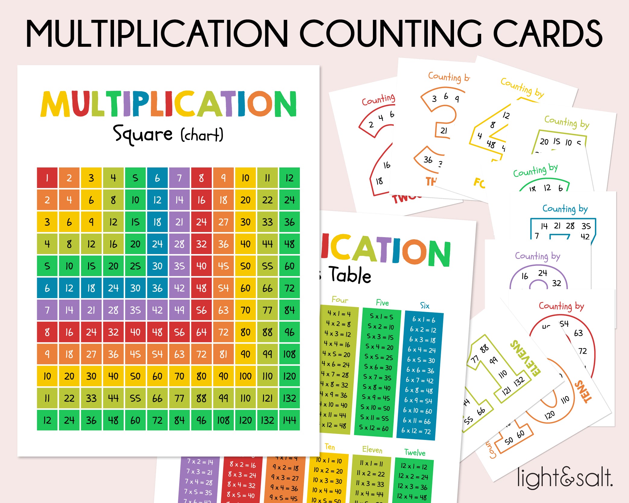Printable Multiplication flash cards and number chart, Multiplication ...