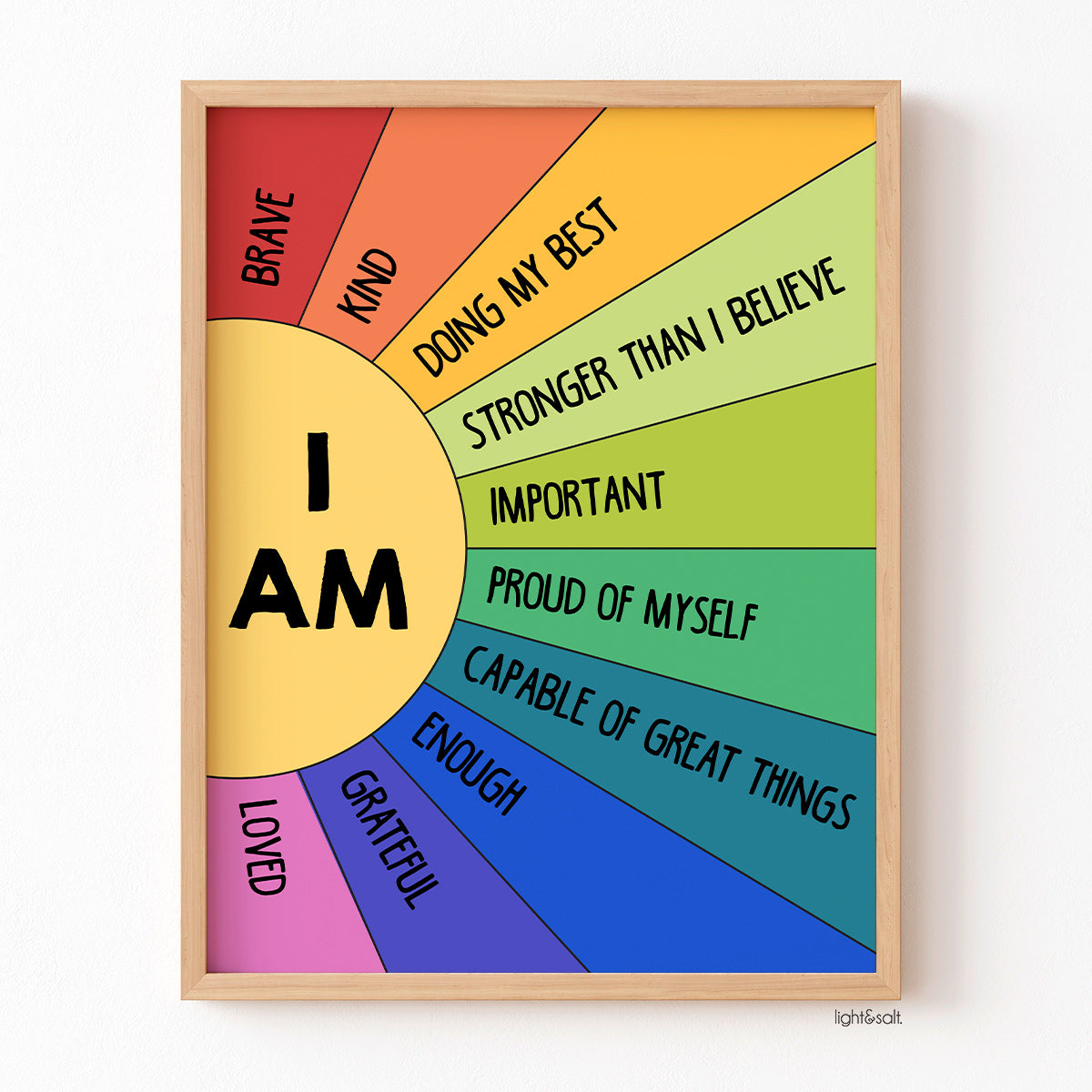 I am... positive affirmations for kids poster, rainbow affirmations ...