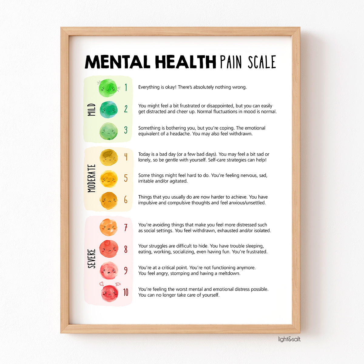 Mental health pain space poster – LightandSaltDesign