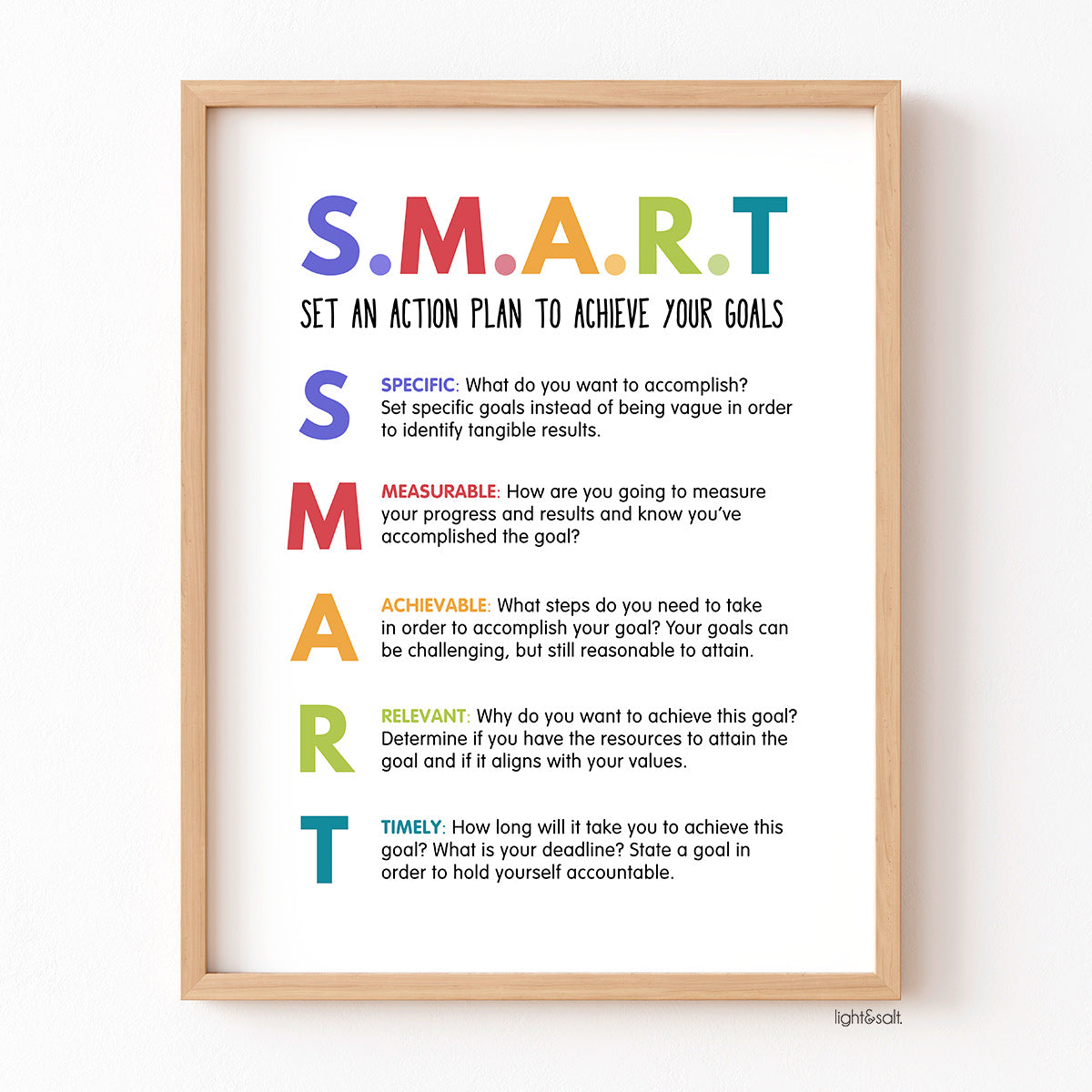 SMART DBT poster – LightandSaltDesign