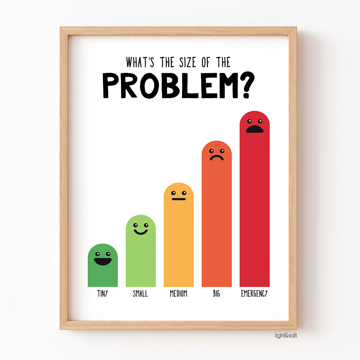 What is the size of the problem poster, How big is the problem ...