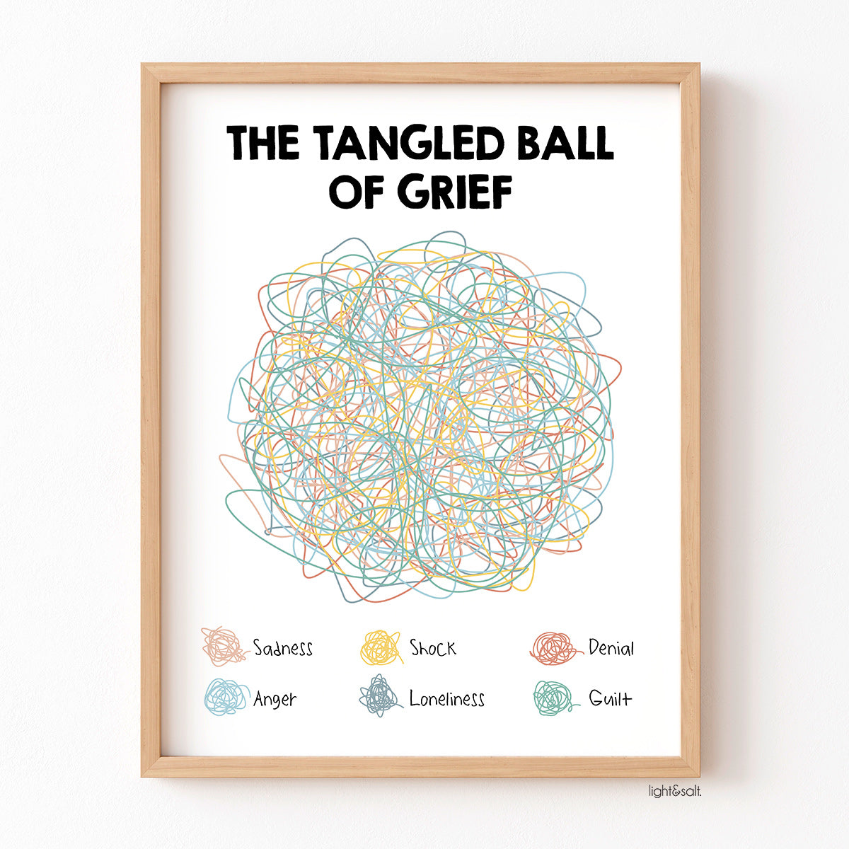 The tangled ball of grief poster – LightandSaltDesign