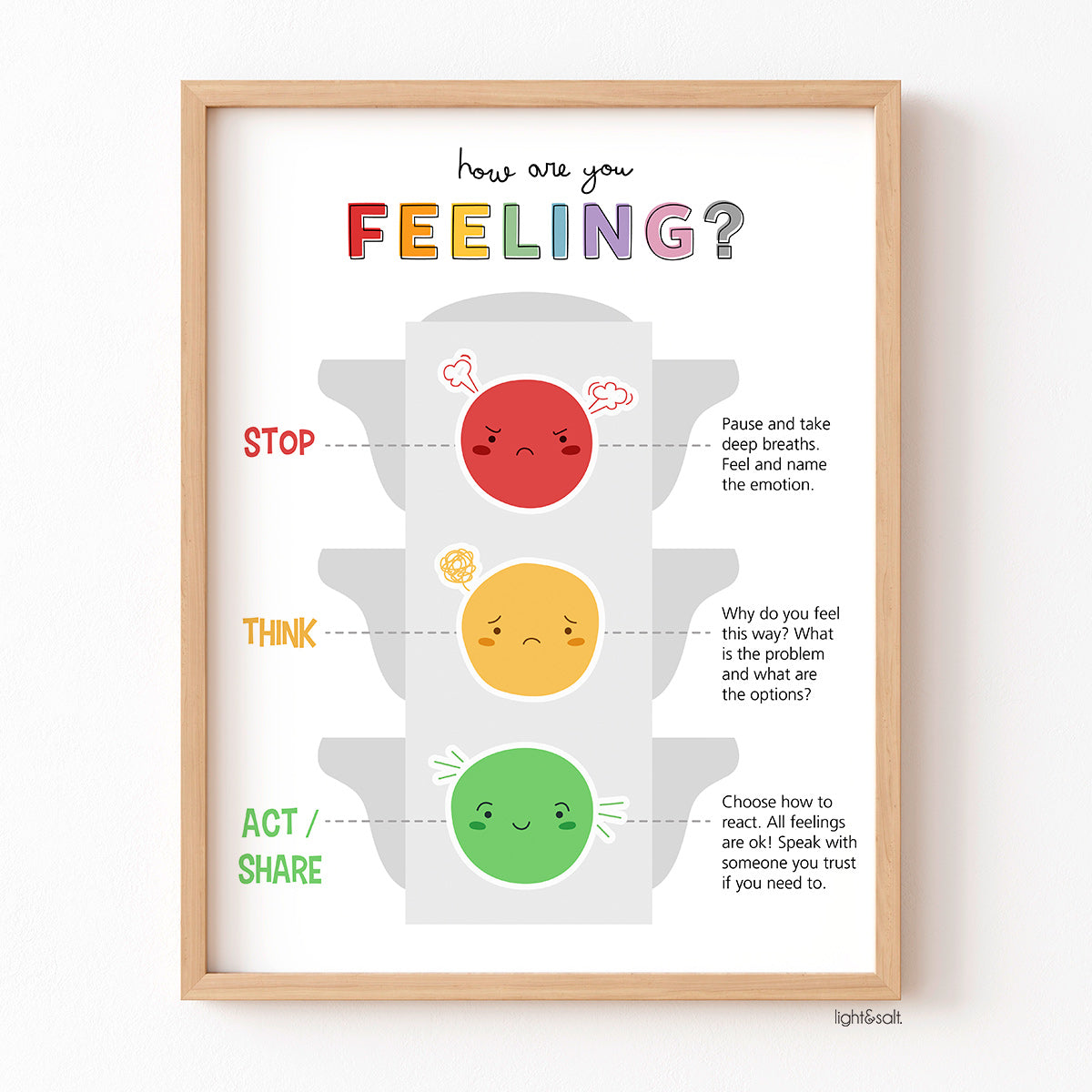 Traffic light emotions poster – LightandSaltDesign