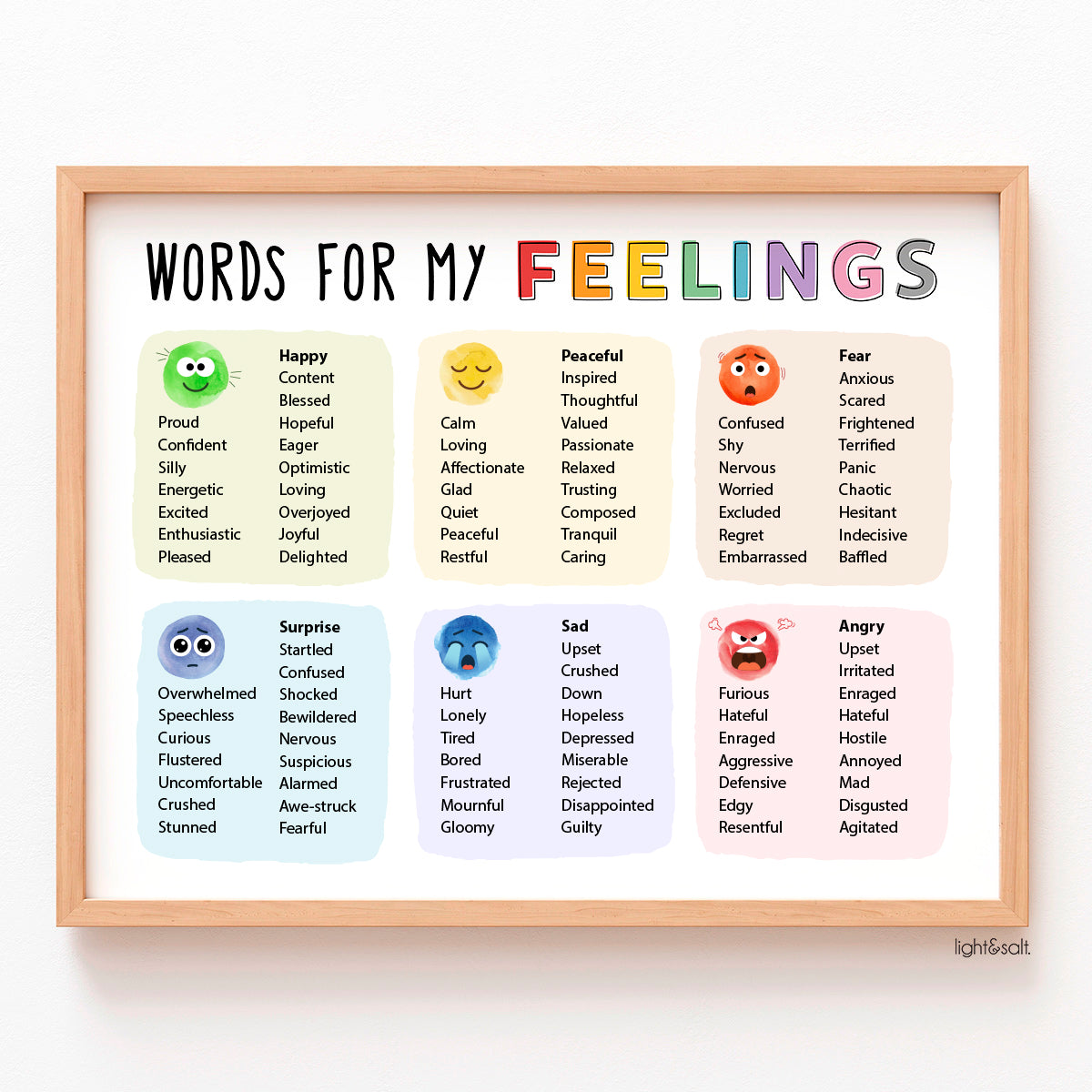 Emotion Words