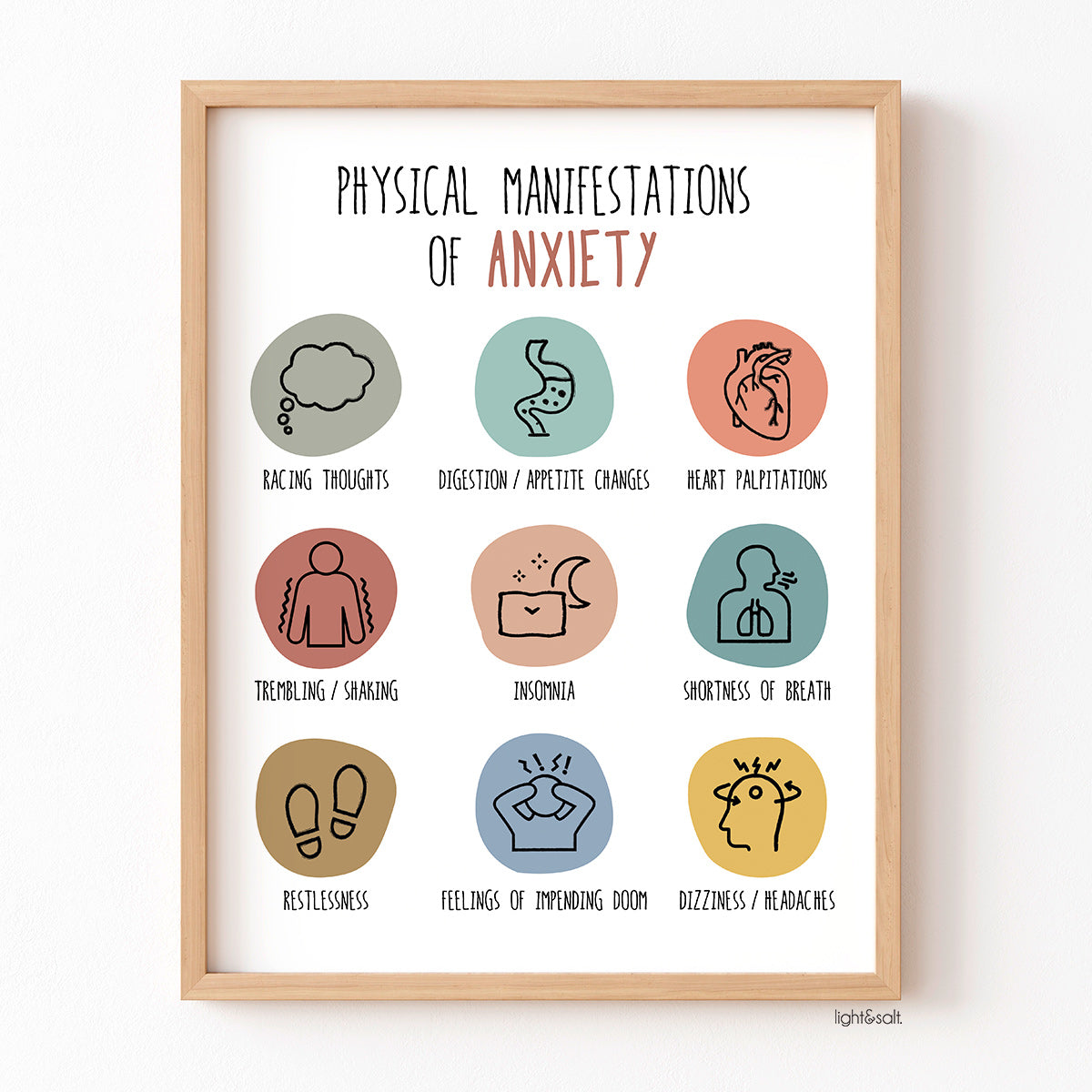 Anxiety symptoms poster – LightandSaltDesign