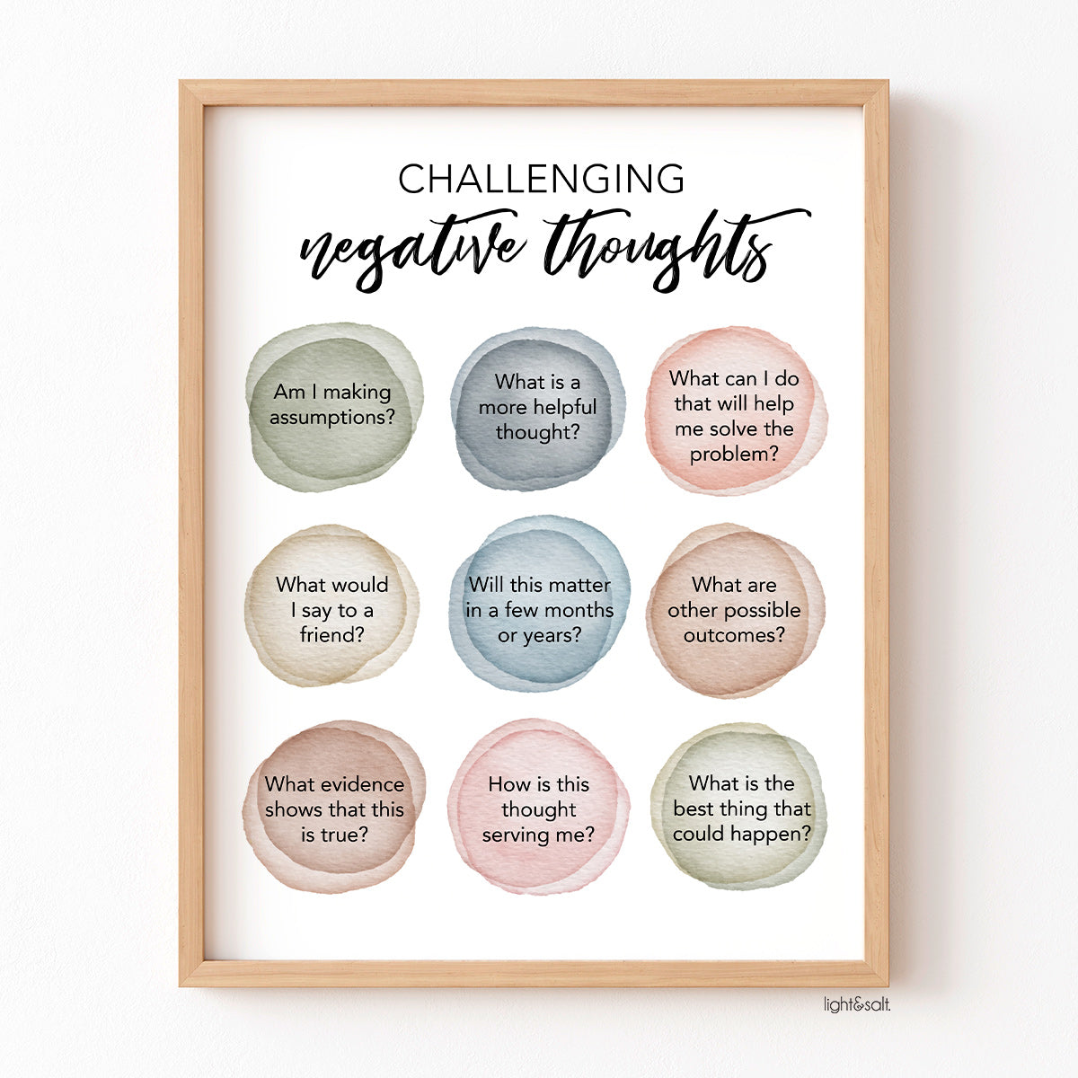 Challenging negative thoughts poster, CBT poster – LightandSaltDesign