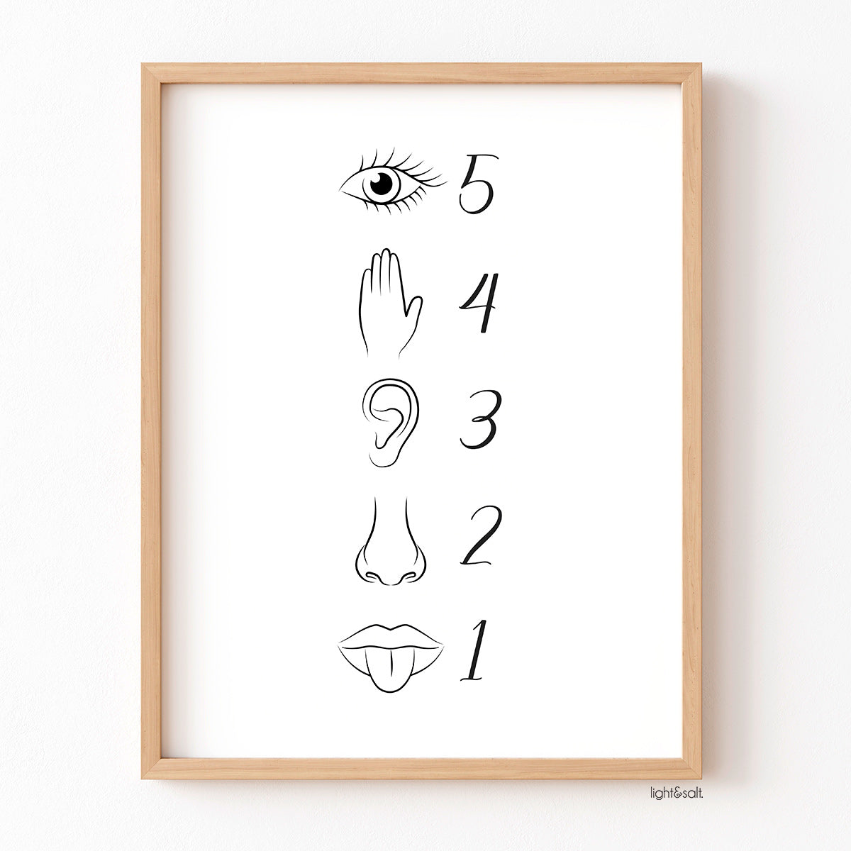 Grounding technique poster, 54321 grounding exercise – LightandSaltDesign