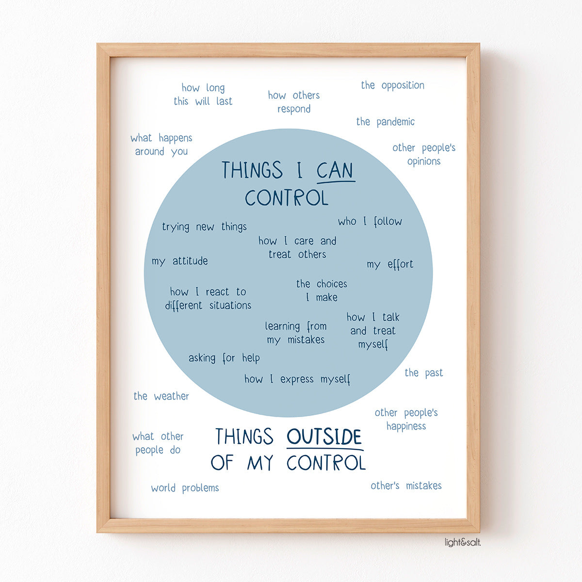 Circle of control poster, things I can and cannot control ...