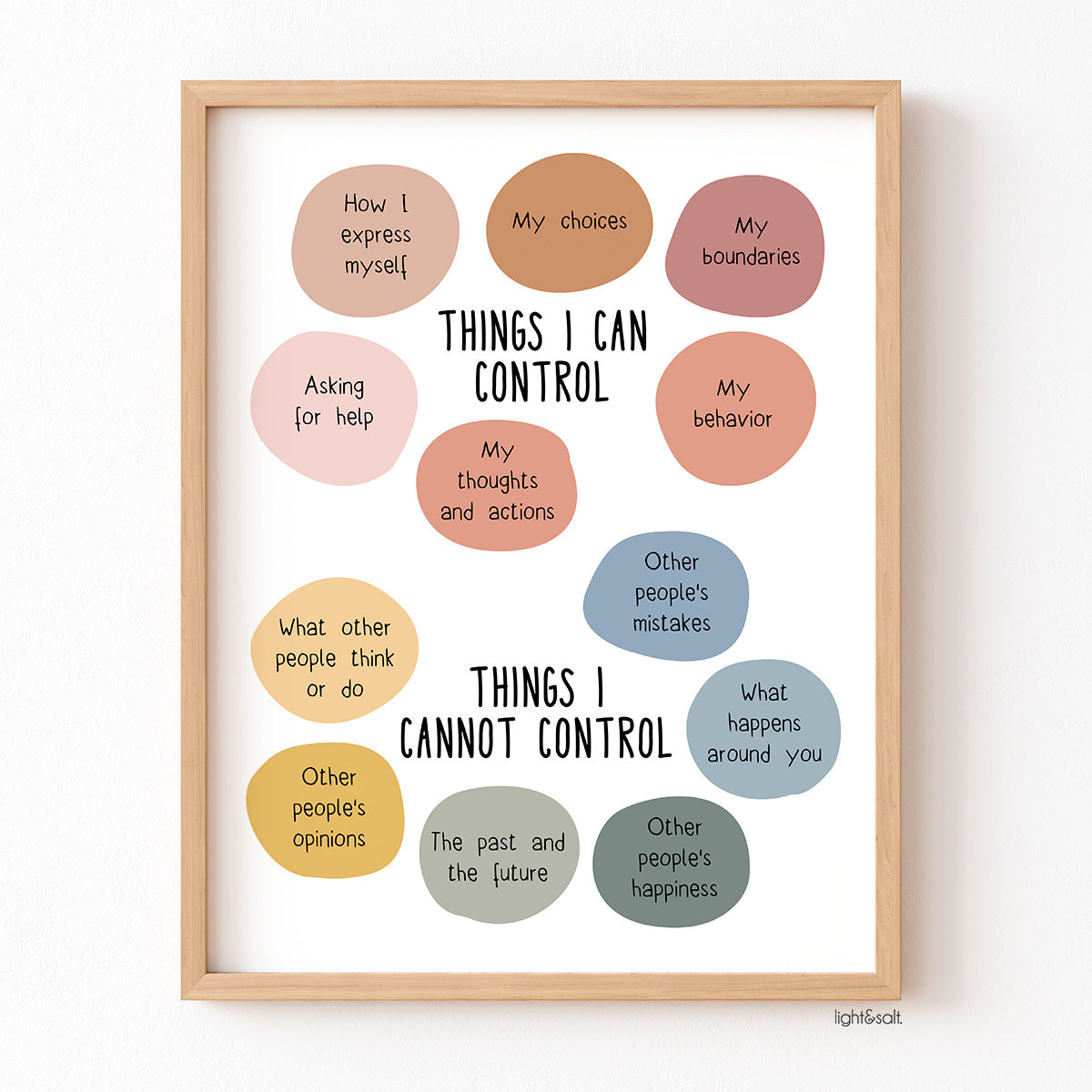 Circle of control poster, things I can and cannot control ...