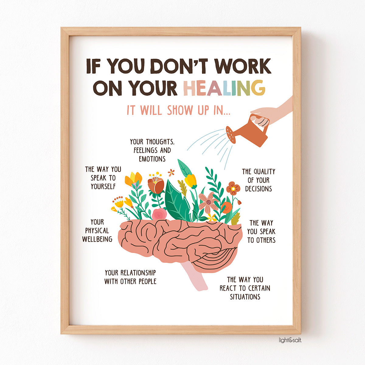 Work on your healing poster, Healing brain art – LightandSaltDesign