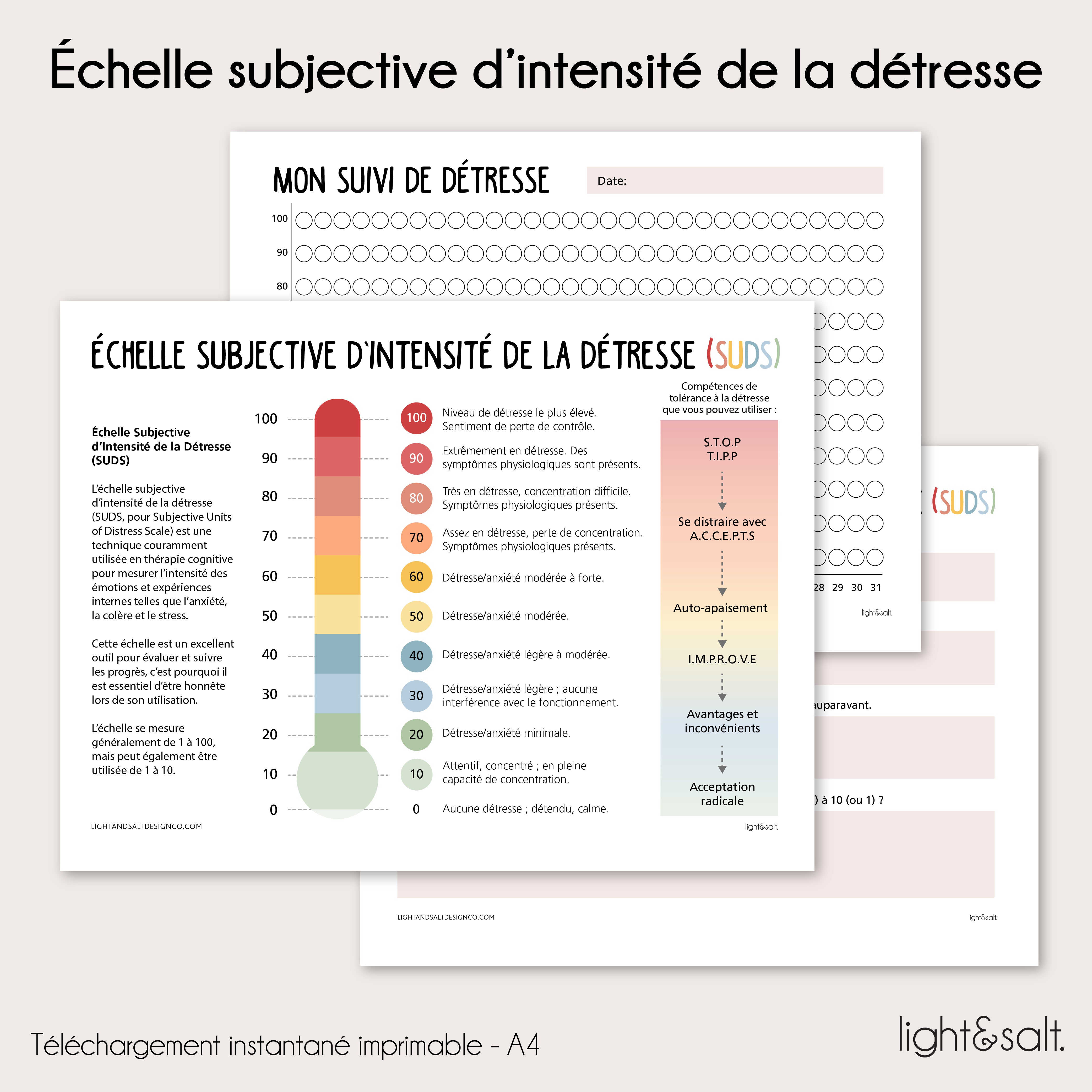 Échelle Subjective de Détresse SUDS, French Subjective units of distre ...
