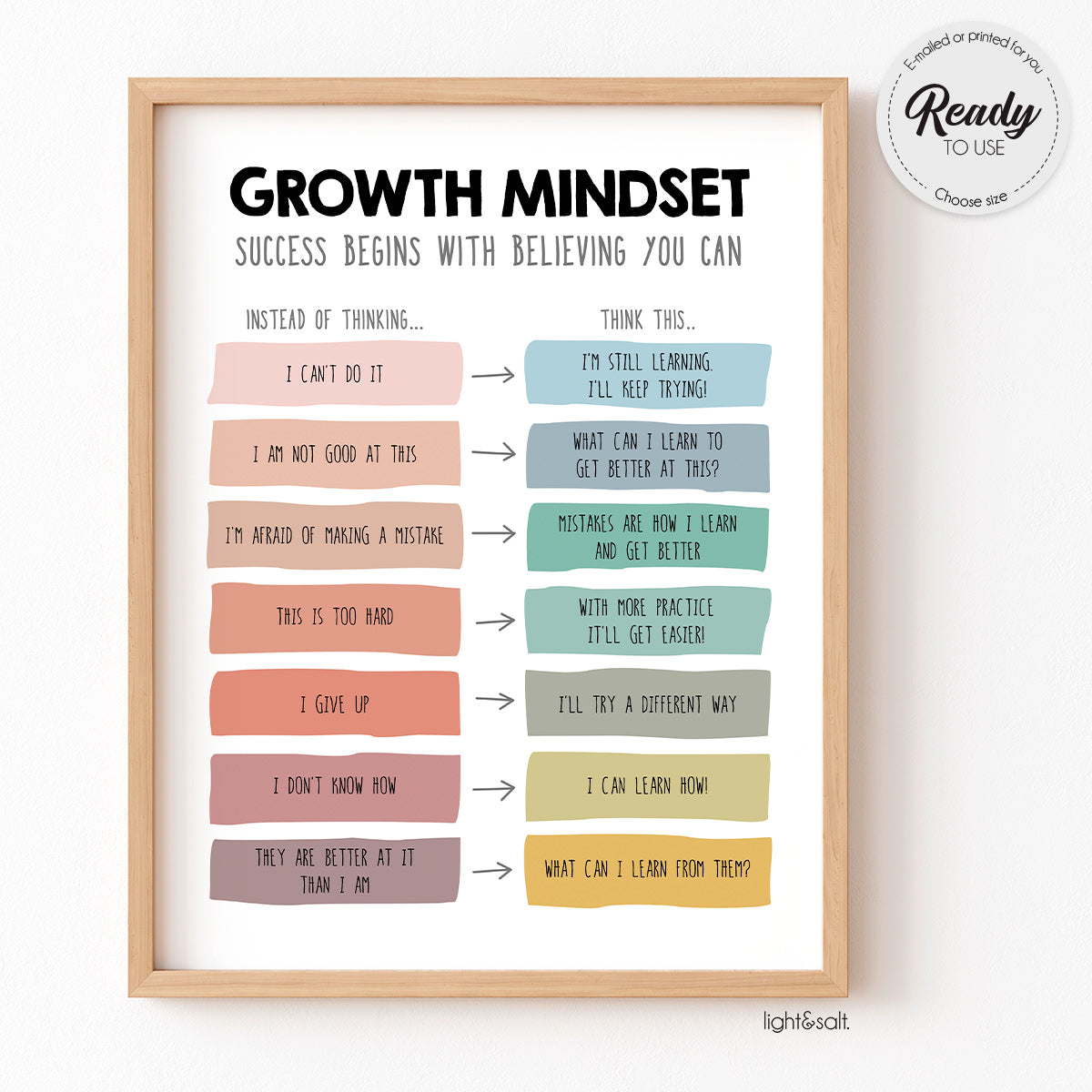 Growth mindset reframe your thoughts poster – LightandSaltDesign