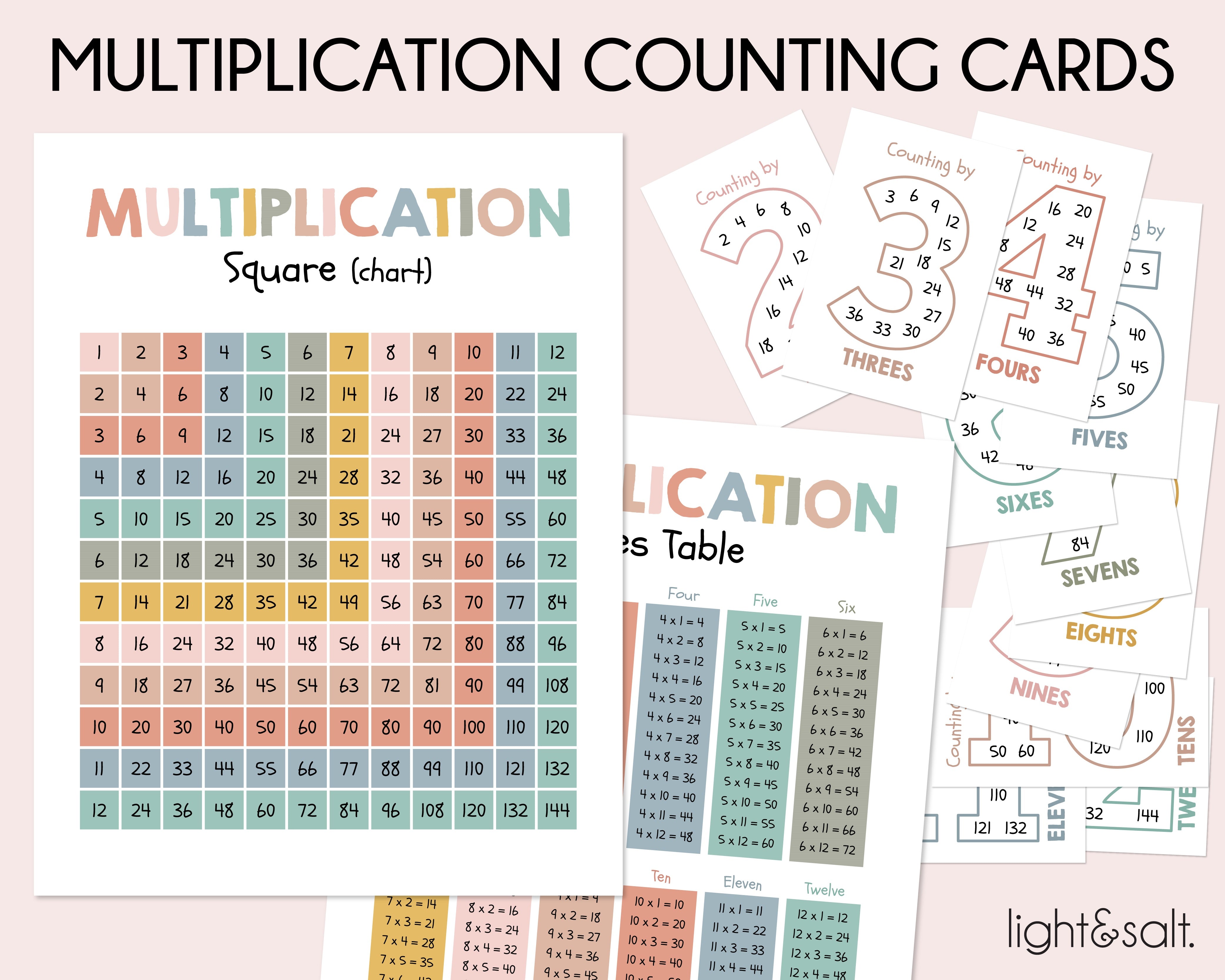 Printable Multiplication flash cards and number chart, Multiplication ...